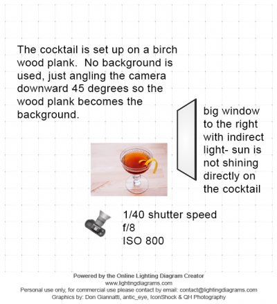 Cocktail recipes: How to make (and photograph) a Tailspin cocktail