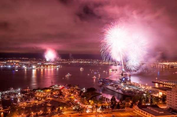 How to photograph fireworks